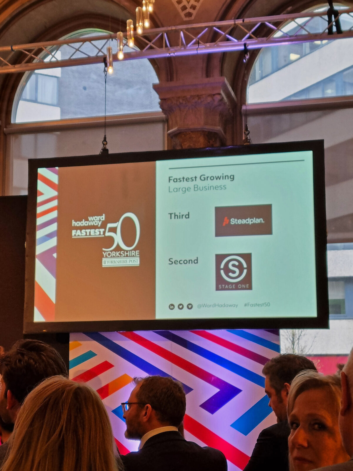 Yorkshire Fastest 50 Awards 2024 | Stage One